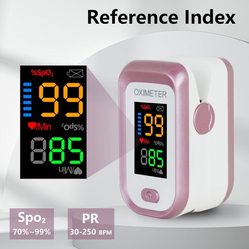 Pulse Oximeter Fingertip,Blood Oxygen Monitor with Lanyard,Finger Pulse ...