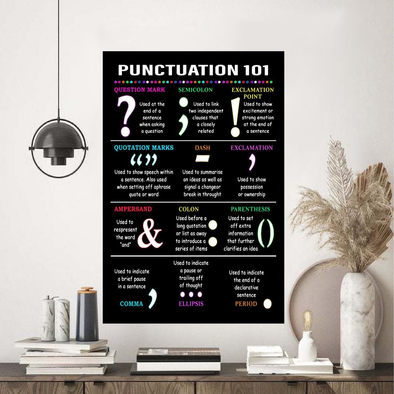 Punctuation 101 Knowledge Print Poster 24 x 36 Inch Poster - Walmart.com