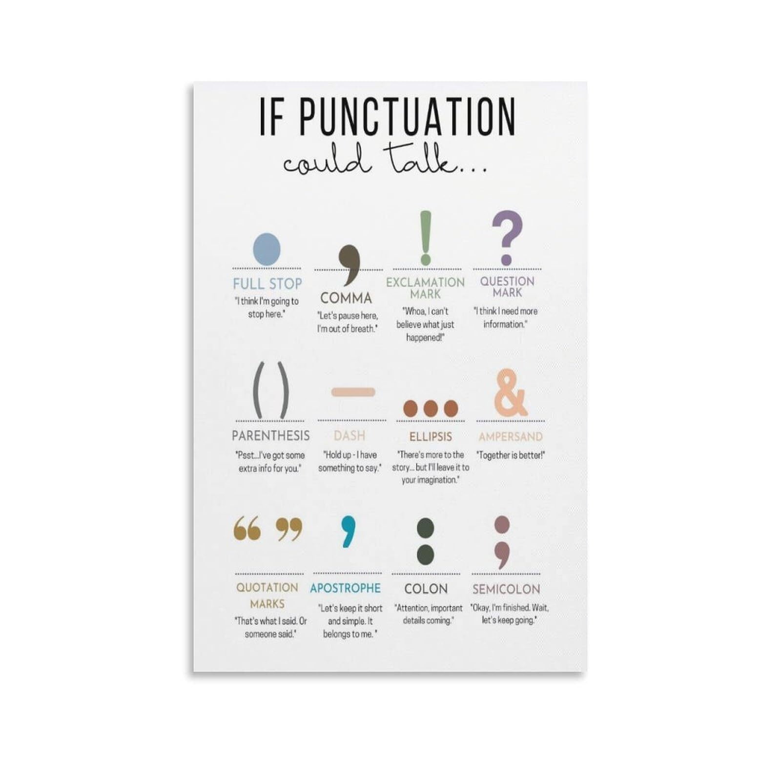 Punctuation English Canvas Wall-Art Posters For Room Aesthetic And ...