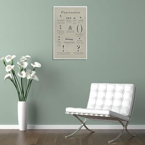 Punctuation Grammar And Writing Class English Classroom Poster Art Deco ...