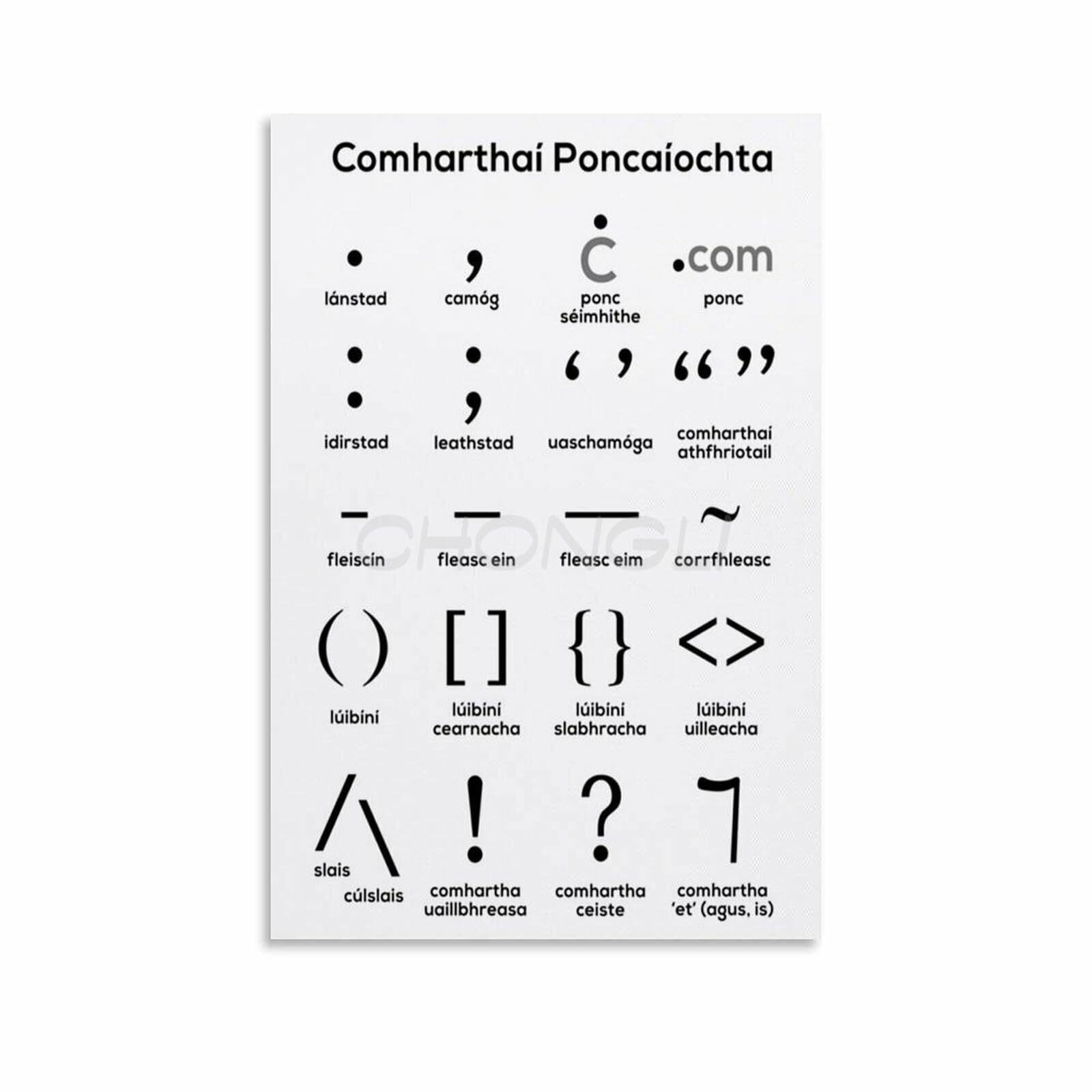 Punctuation Marks English Poster Classroom Posters Canvas Painting ...