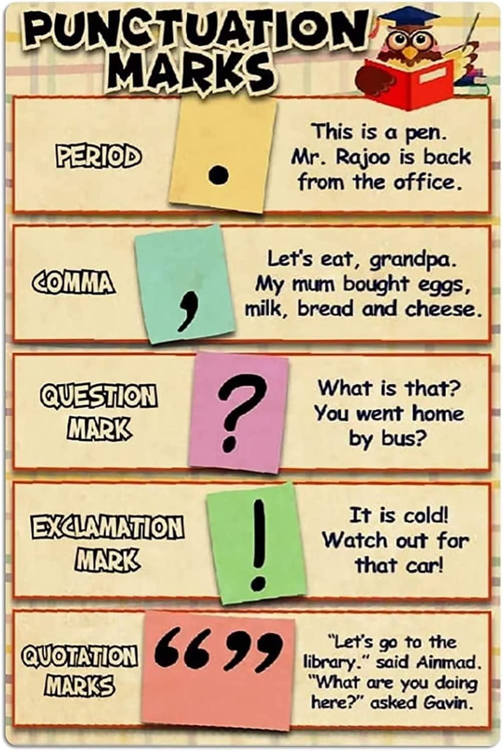 Punctuation Marks Infographics Metal Tin Signs Vintage Writing Guide ...