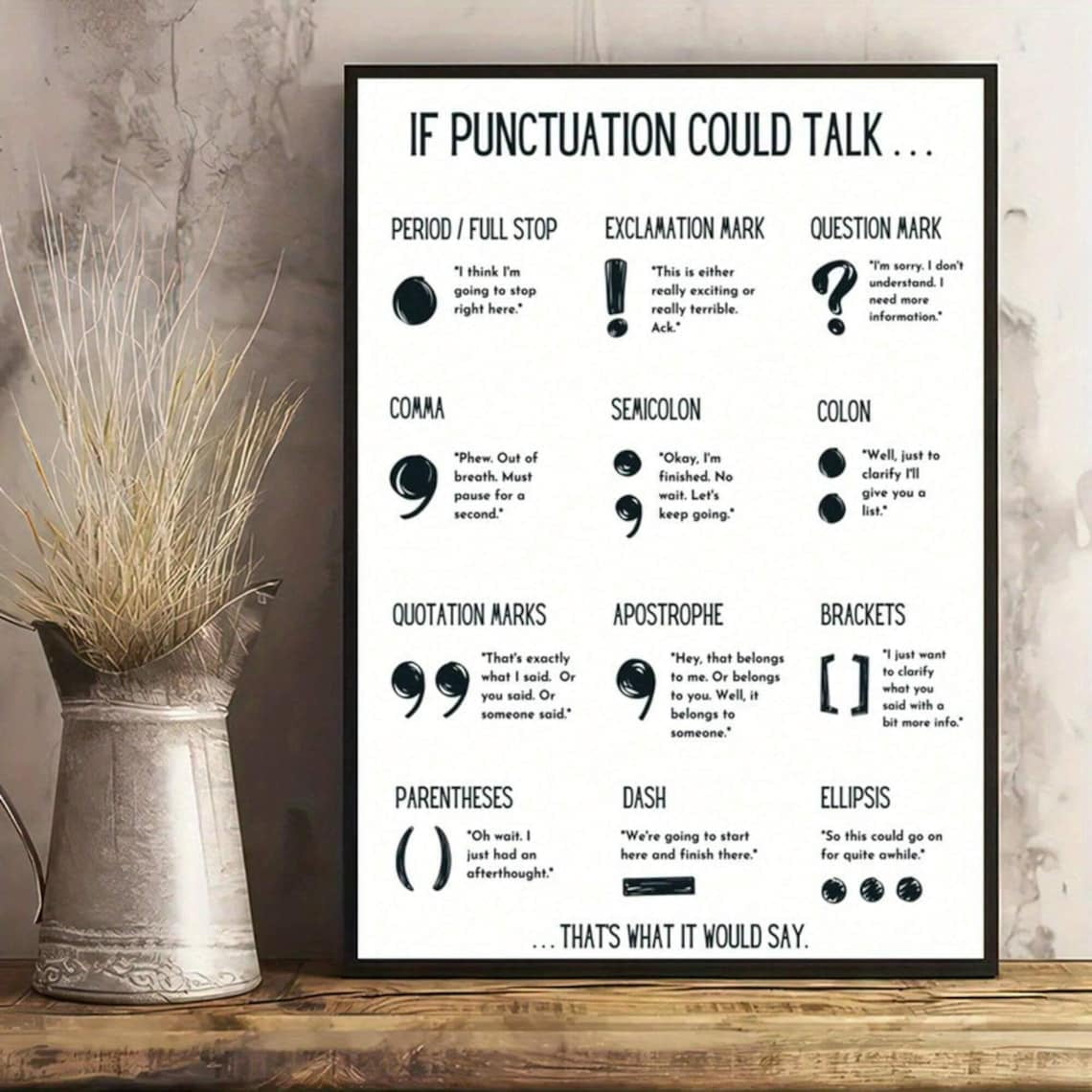 Punctuation Poster Support Children With Grammar Education and Learning ...