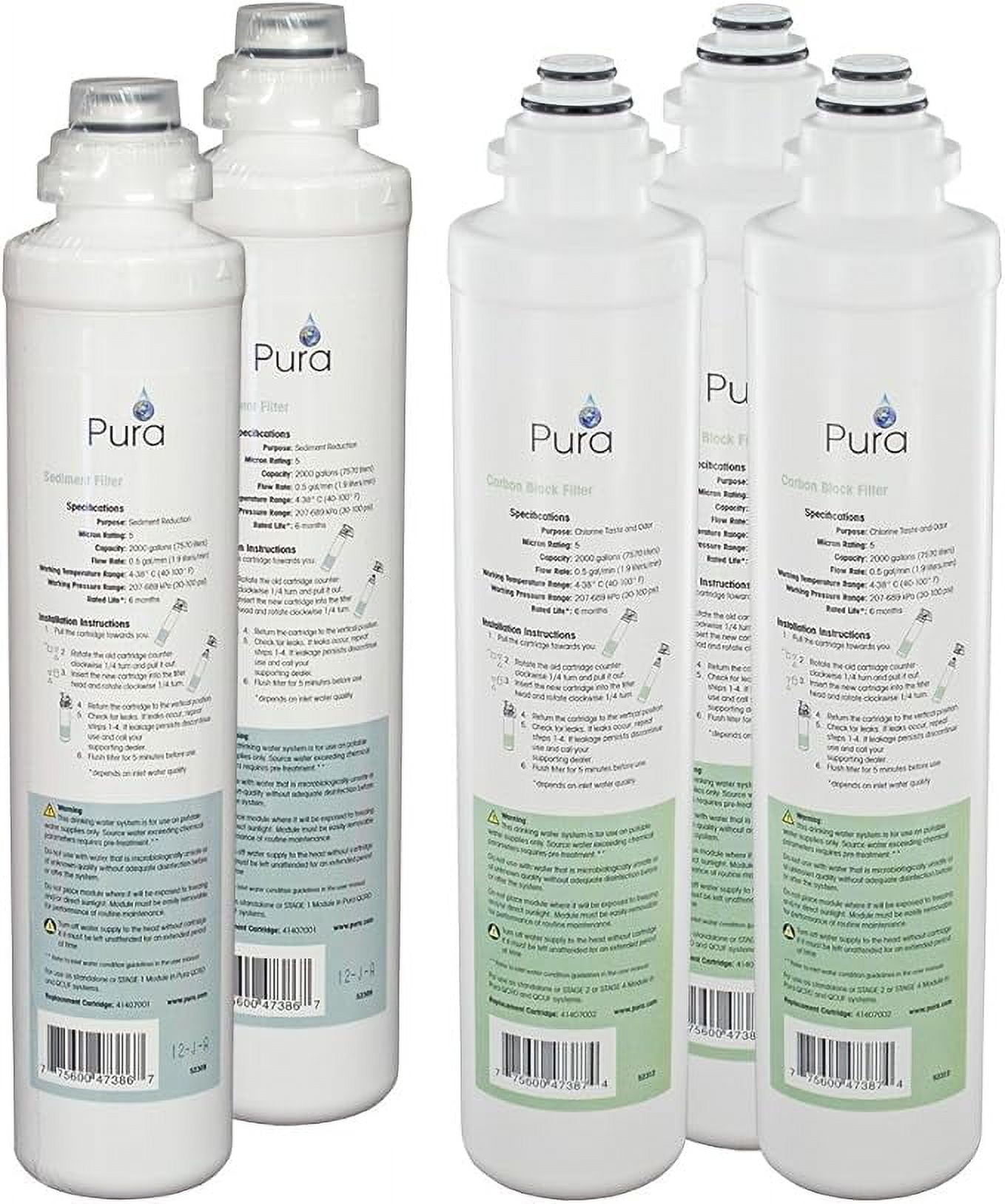 Pura 41407011 Annual Filter Replacement Kit for QCRO - Walmart.com