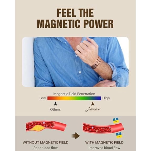 Pure Copper Bracelet for Men, Magnetic Cross Bracelets for Men with ...