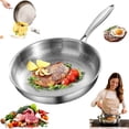 Pure Titanium Hammered Frying Pan with Lid, Non-Coating Non-Toxic ...
