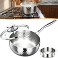 Pure Titanium Saucepan with Lid, No Coating Non-Stick Titanium Pot ...