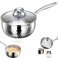 Pure Titanium Saucepan with Lid – Non‑Coated Nonstick Titanium Pot, 500 ...