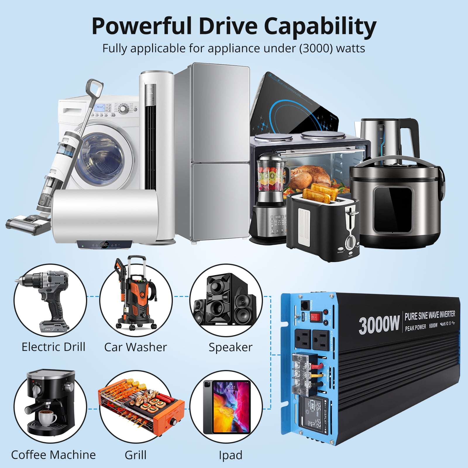 Pure sine wave inverter 24V-120V 3000W LCD display 5V/2.4A USB 2 AC ...