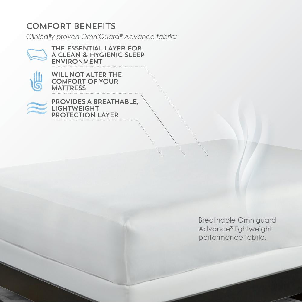 PureCare OmniGuard 5-Sided Queen Mattress Protector Cover, White ...