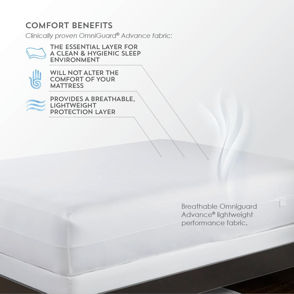 PureCare OmniGuard Total Encasement Protector Split Queen, White ...