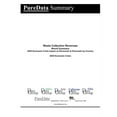 Puredata World Summary: Waste Collection Revenues World Summary : 2020 ...