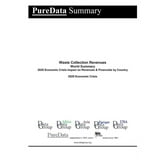 Puredata World Summary: Waste Collection Revenues World Summary : 2020 ...
