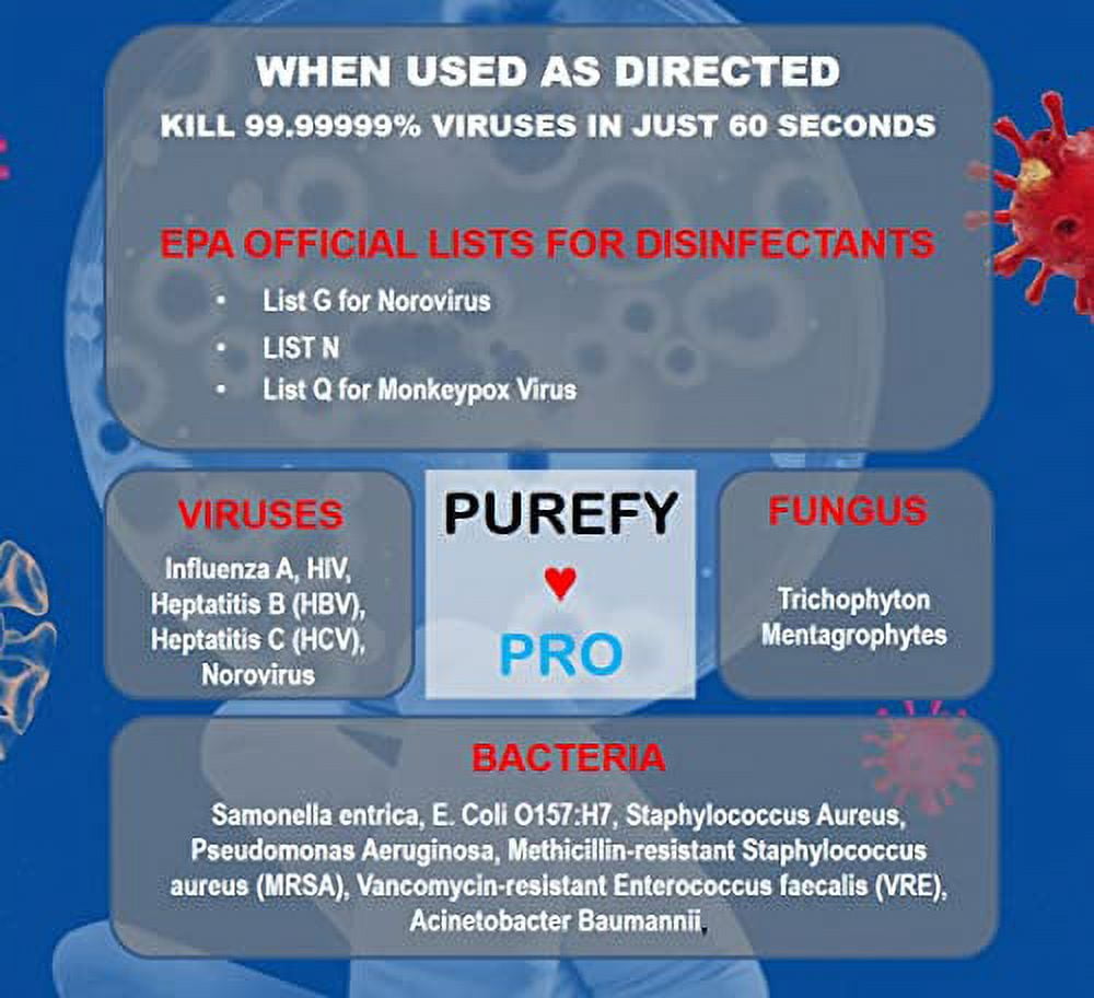 Purefypro Disinfectant Package - Kills 99.9999% Viruses Norovirus, HIV ... Purefypro Disinfectant Package - Kills 99.9999% Viruses Norovirus, HIV ...