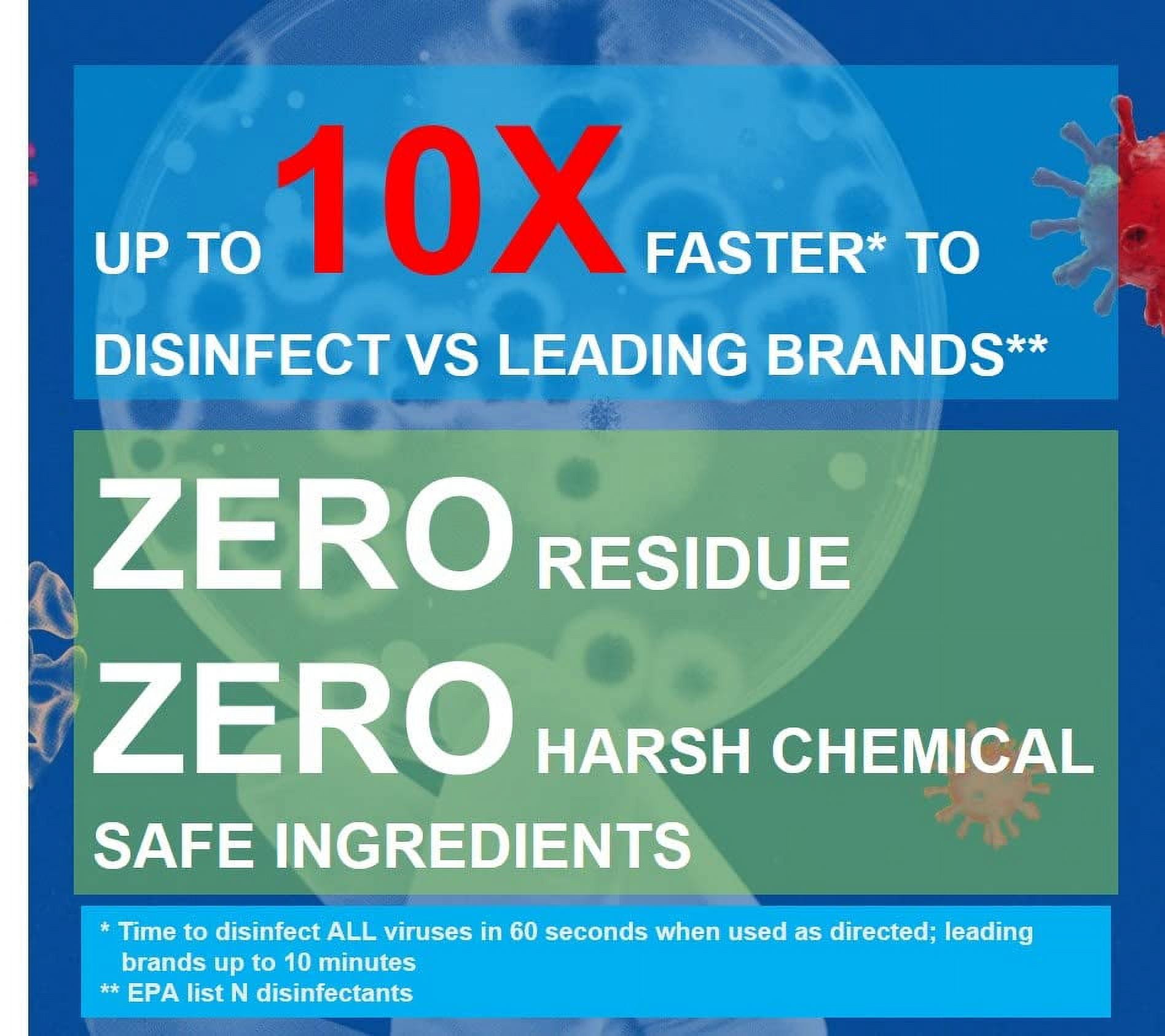 Purefypro Disinfectant Spray (16oz, 3pk) Eliminate 99.9999% Viruses ...