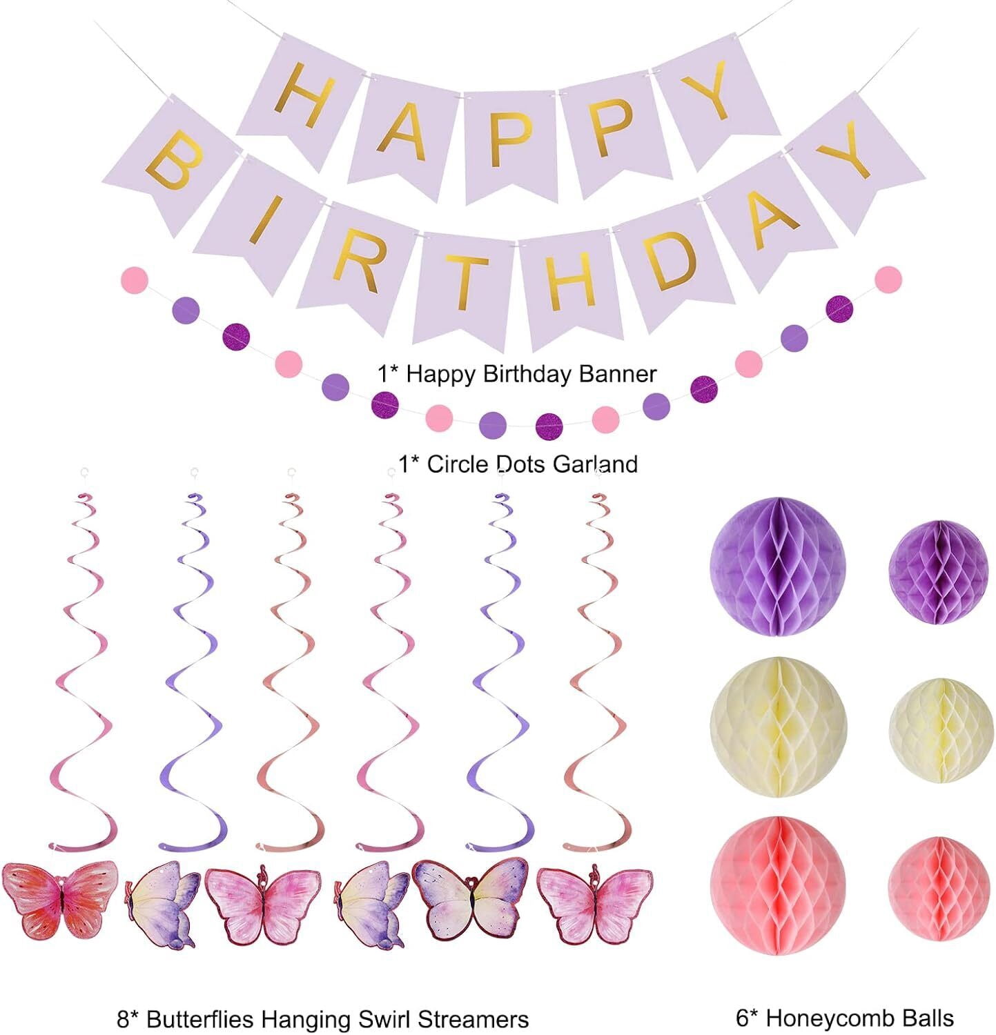 Purple Birthday Decoration Purple Happy Birthday Banner with Honeycomb ...