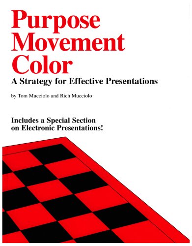 Pre-Owned Purpose, Movement, Color: A Strategy for Effective ...