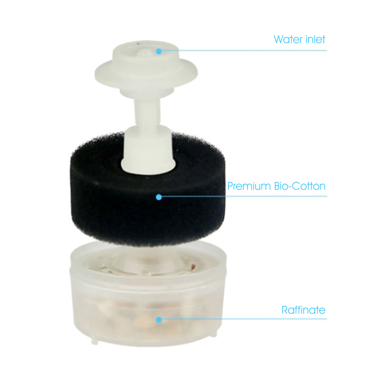 Purrfect Mini Fish Tank Filter with Maifan Stone Replaceable Water ...