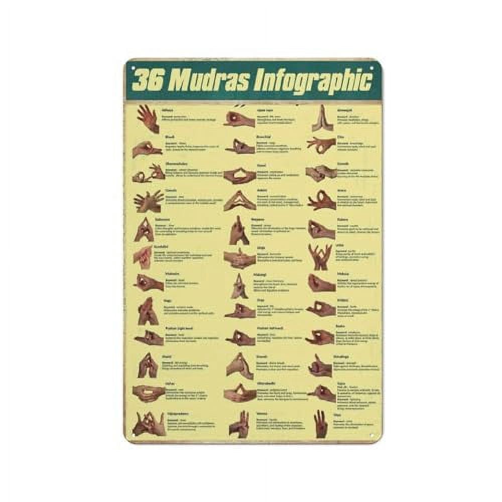 Puzzles 1000 PCS Mudras Of Yoga ,Vintage Knowledge Poster,36 Mudras ...