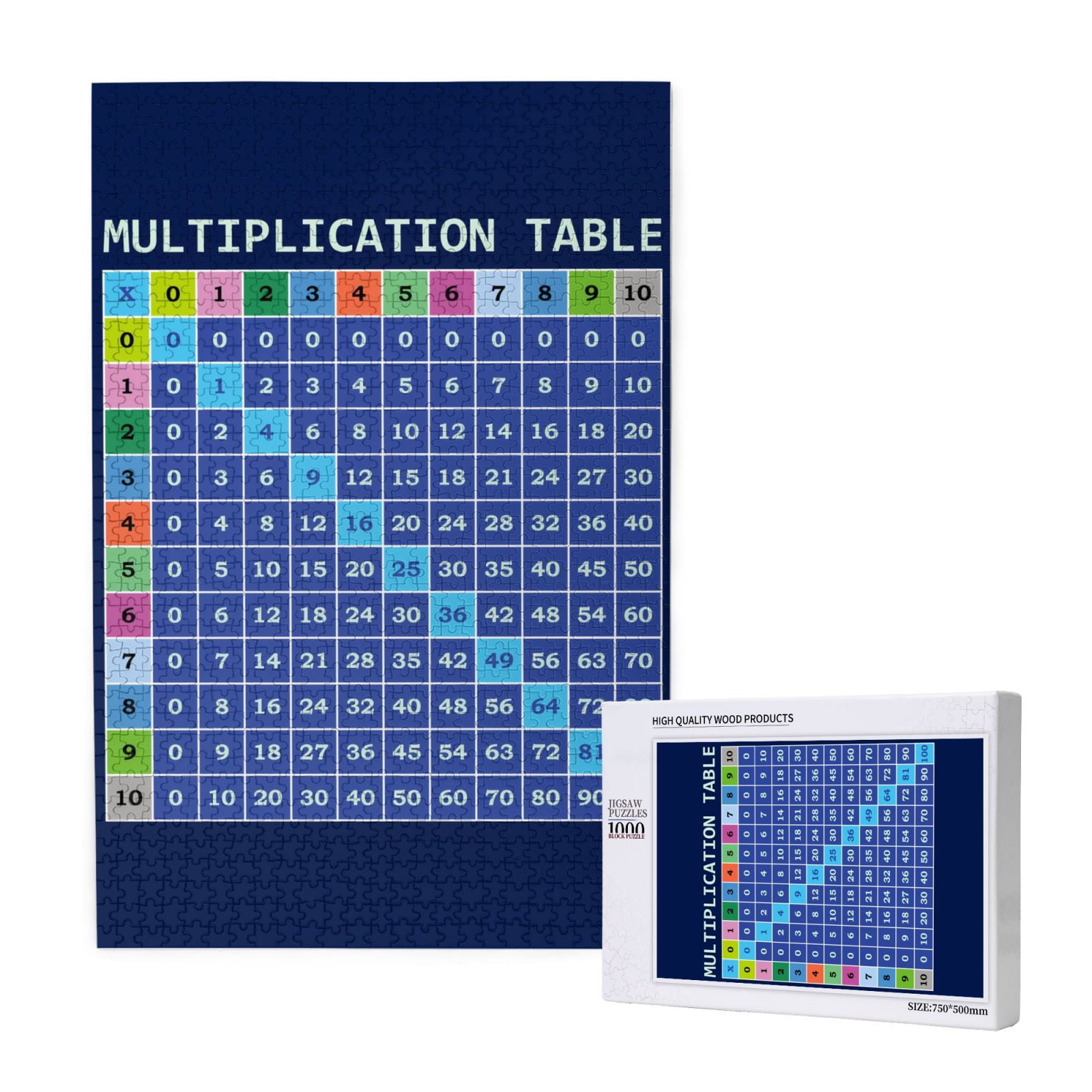 Puzzles for Adults 1000 Pieces - Multiplication Table 19.7" x 29.5 ...