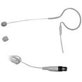 PylePro - PMEMS10 - In Ear Mini XLR Omni-Directional Microphone (For ...