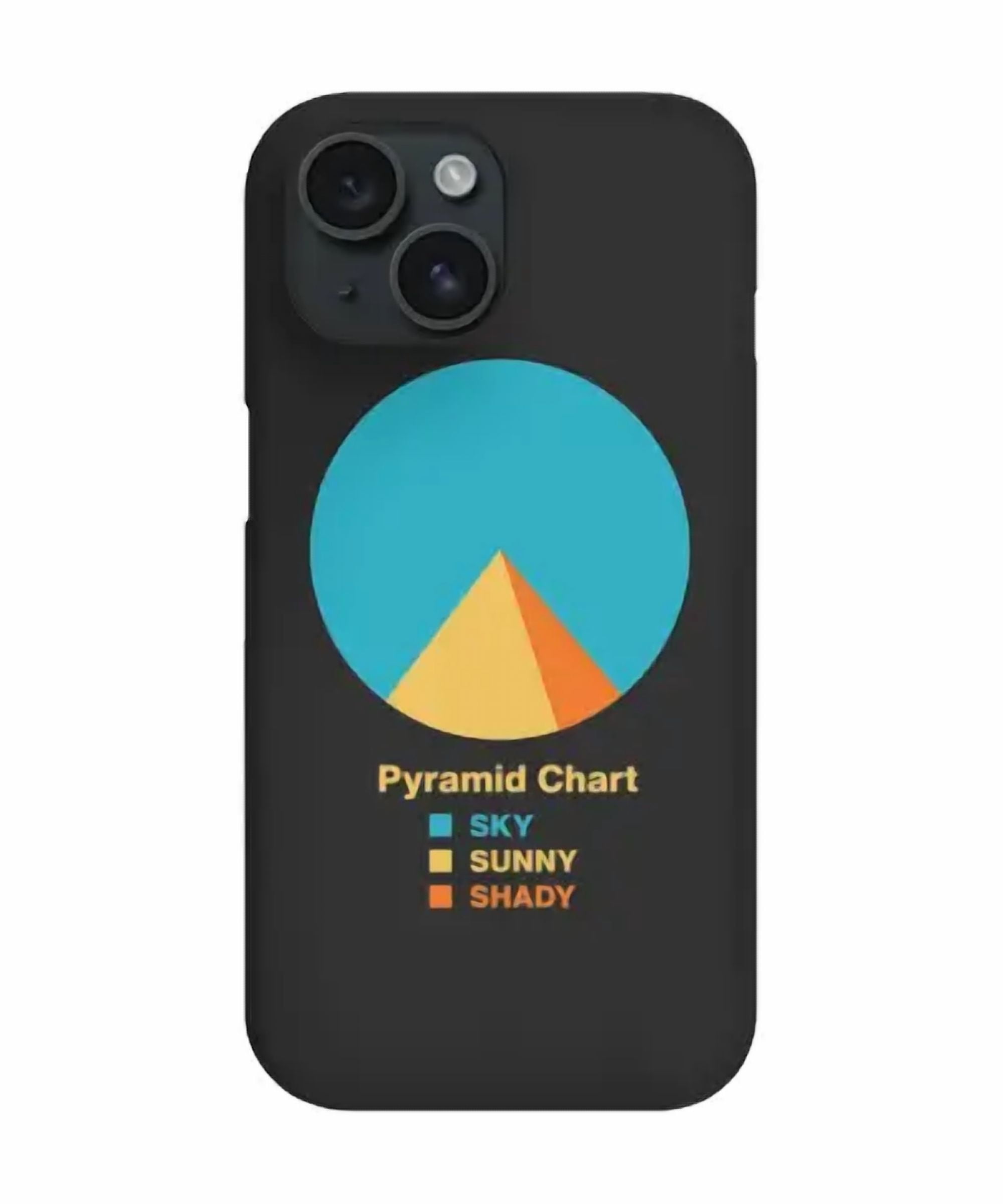 Pyramid Pie Chart Sky Optical Illusion Phone Case for iPhone 16 15 14 ...