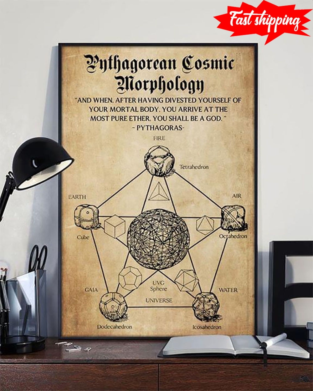 Pythagorean Cosmic Morphology 16 x 24 Inch Poster - Walmart.com