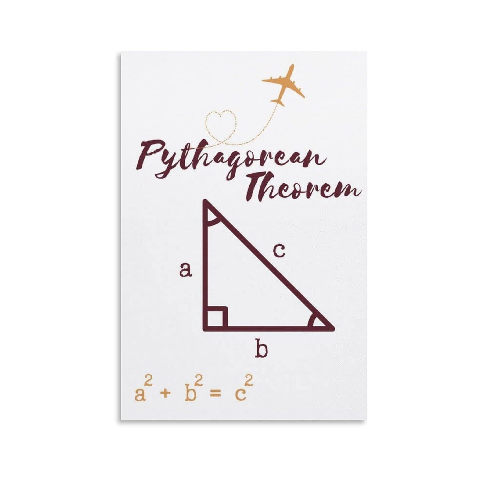 Pythagorean Theorem Geometry Living Room Bedroom Decorative Painting ...