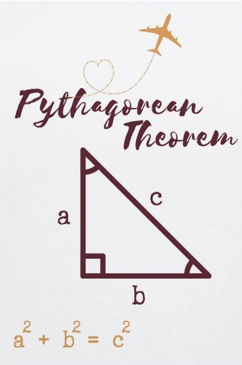 Pythagorean Theorem Geometry Poster High School Math Art Poster and ...