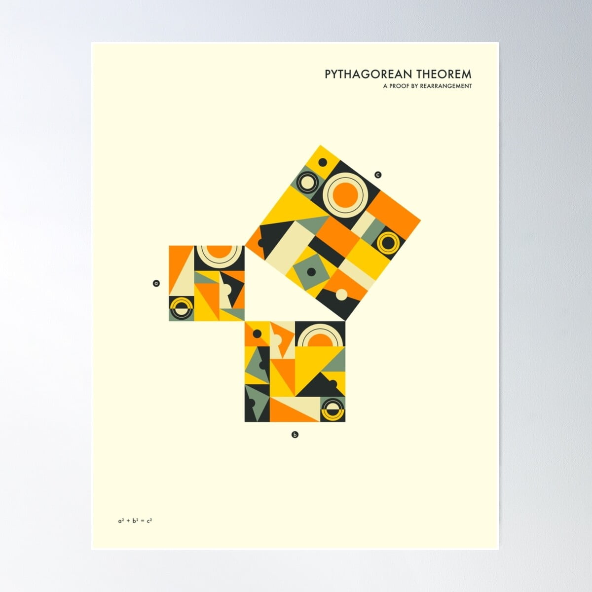 Pythagorean Theorem Proof By Rearrangement Poster Wall Art, Modern Wall ...