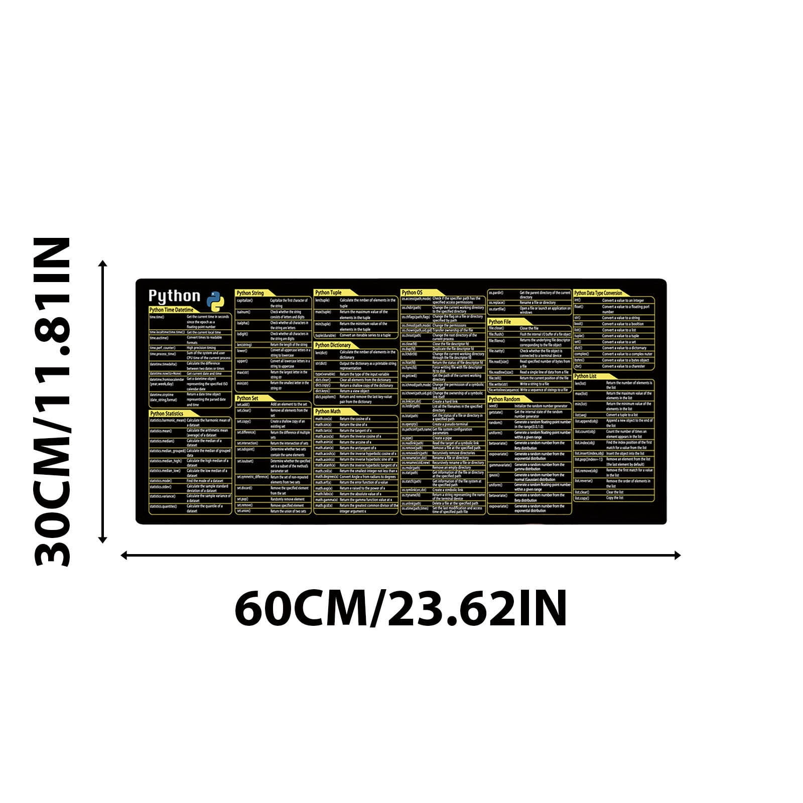 Python Commands Shortcuts Mouse Pad,Excel Shortcut Keys Mouse Pad ...