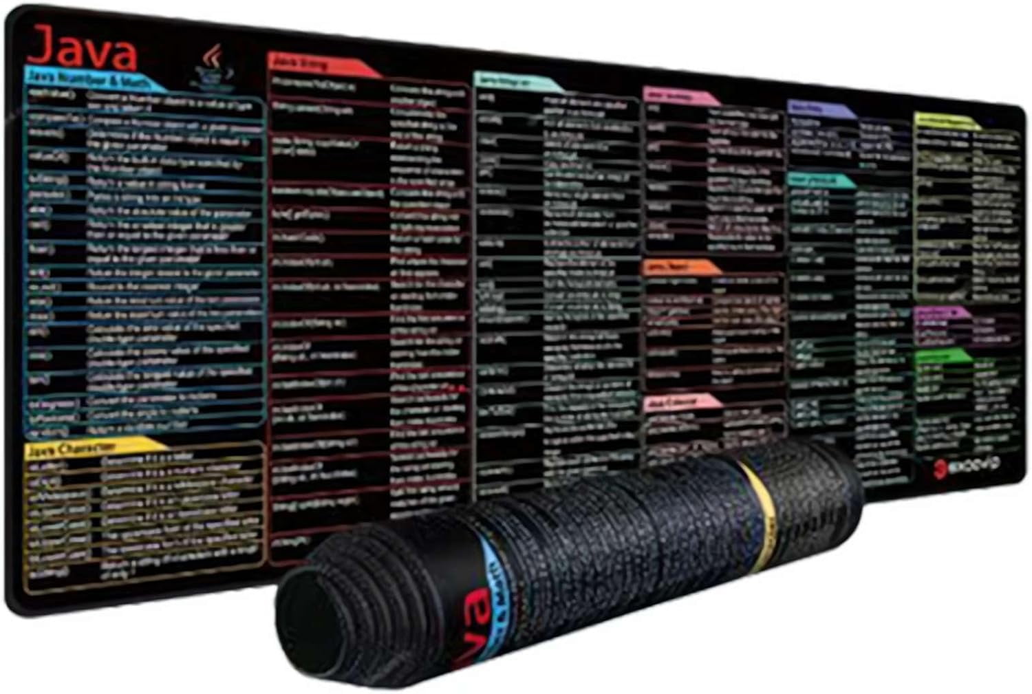 Python Commands Shortcuts Mouse Pad,Extended Large Cheat Sheet Mousepad ...