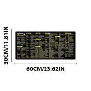 2025 Mouse Pad with Excel Shortcuts Multi-Size Extra-Thick Mouse Pad ...