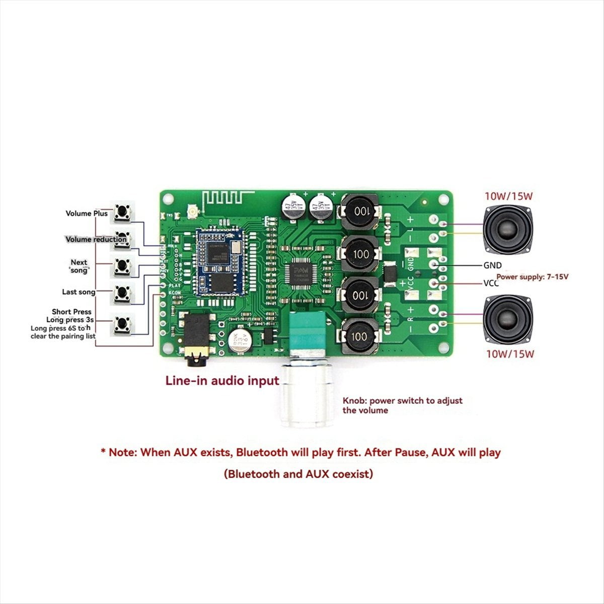 QCC3034 Bluetooth Power Amplifier 15Wx2 Stereo AUX Support, APP Control ...