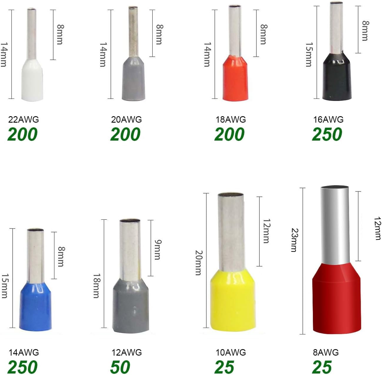 QIHE-1200pcs Wire Ferrules Terminals Kit, AWG 22-8 Terminal Connector ...