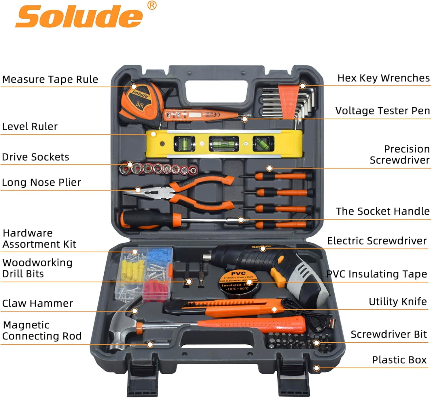 QIHE-130-Piece Home Tool Kit with 3.6V Cordless Rechargeable ...