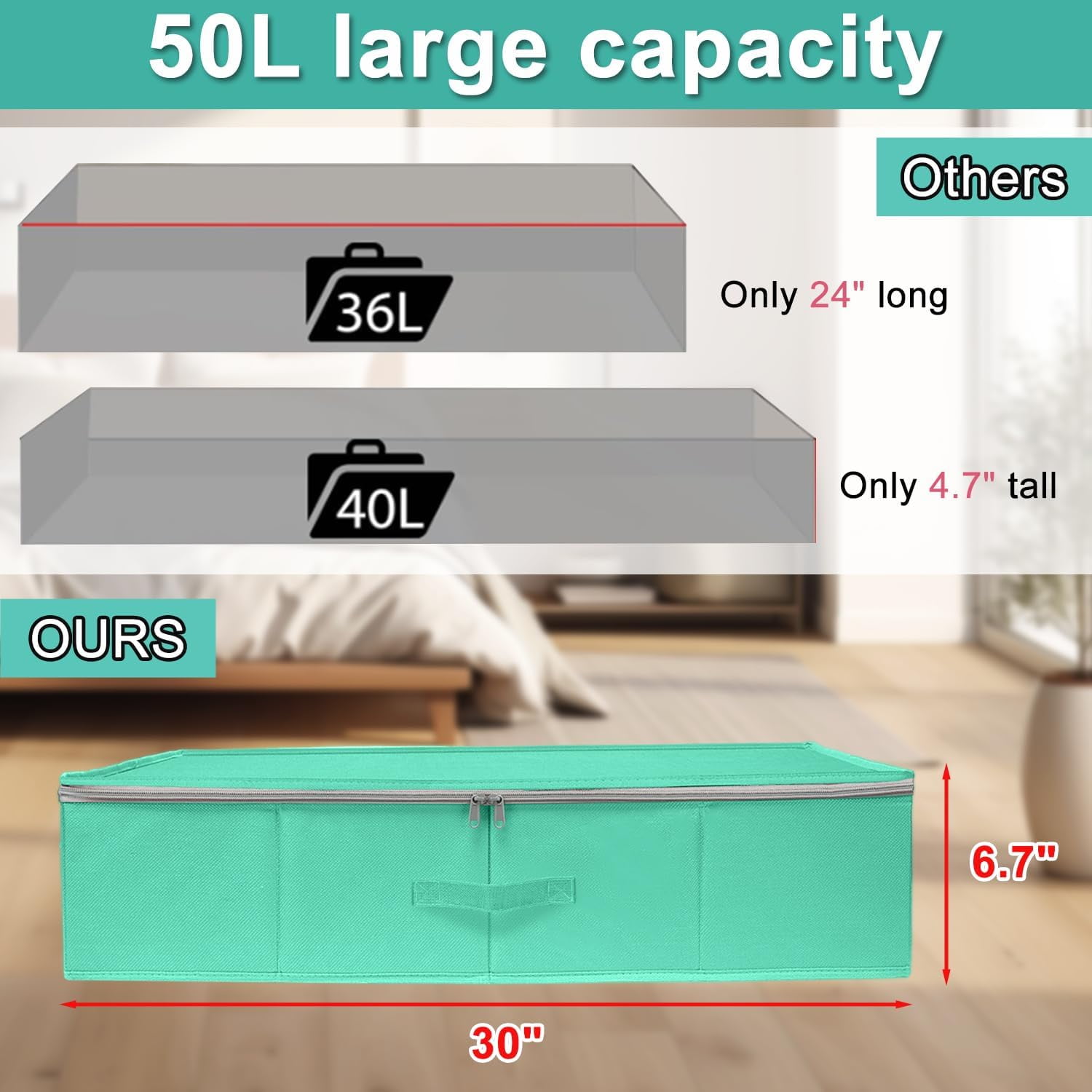 QIHE-2-Pack Under Bed Storage Containers, 6.7 Inches Tall Underbed ...