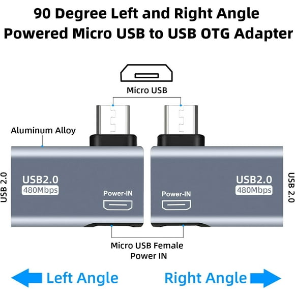 Fire Tv Stick Otg Cable