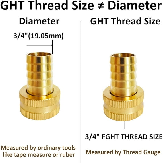 QIHE-3/4" Barb x 3/4" Female GHT Thread Swivel Brass Garden Water Hose ...