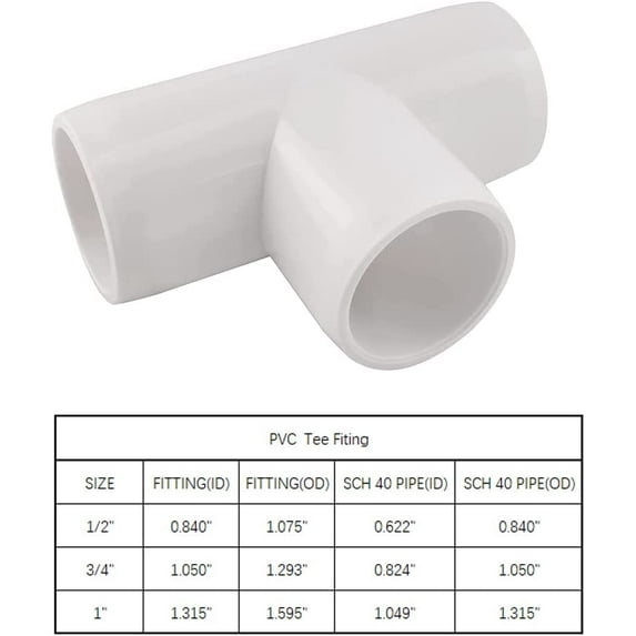 QIHE-3/4 Inch 3 Way PVC Tee Elbow Fitting Furniture Build Grade SCH40 ...