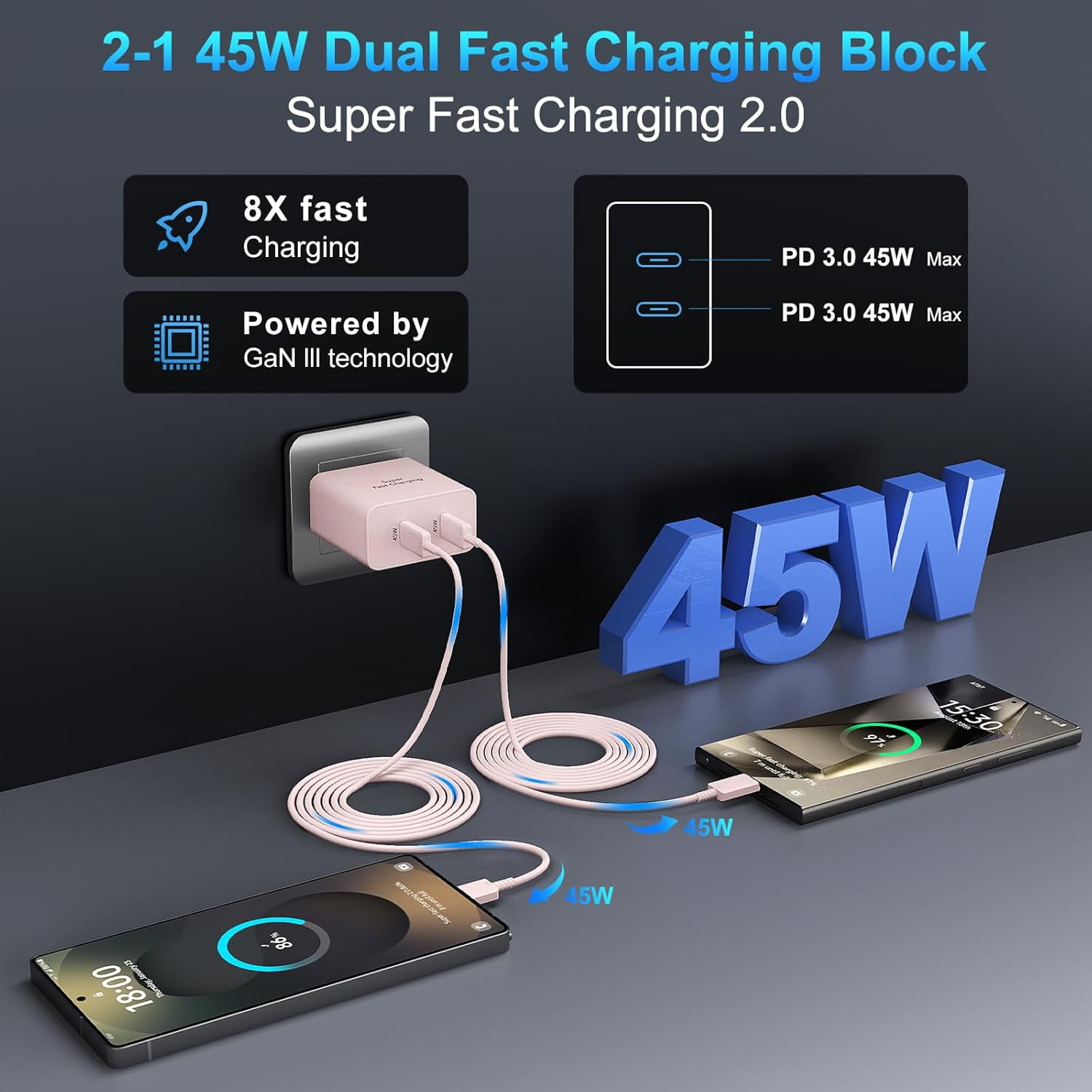 QIHE-45W Samsung Super Fast Charger USB C, Dual Android Phone Charger ...