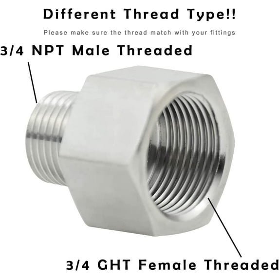 QIHE-Beduan Garden Hose Adapter, 3/4" GHT Female x 3/4" NPT Male ...