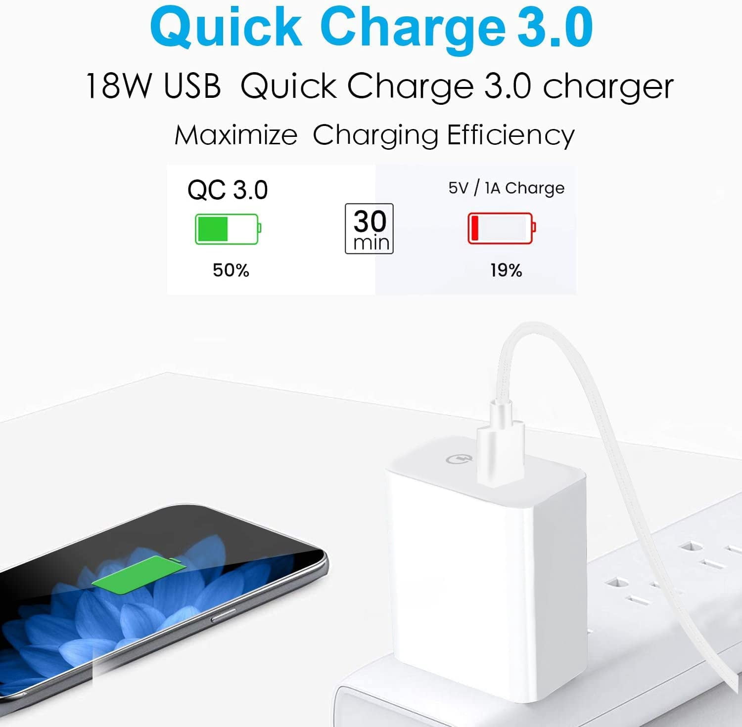 QIHE-Fast Charger for LG K51 Q70 Velvet 5G/V60,tylo 6 5X 4 5,G8 G8X G7 ...