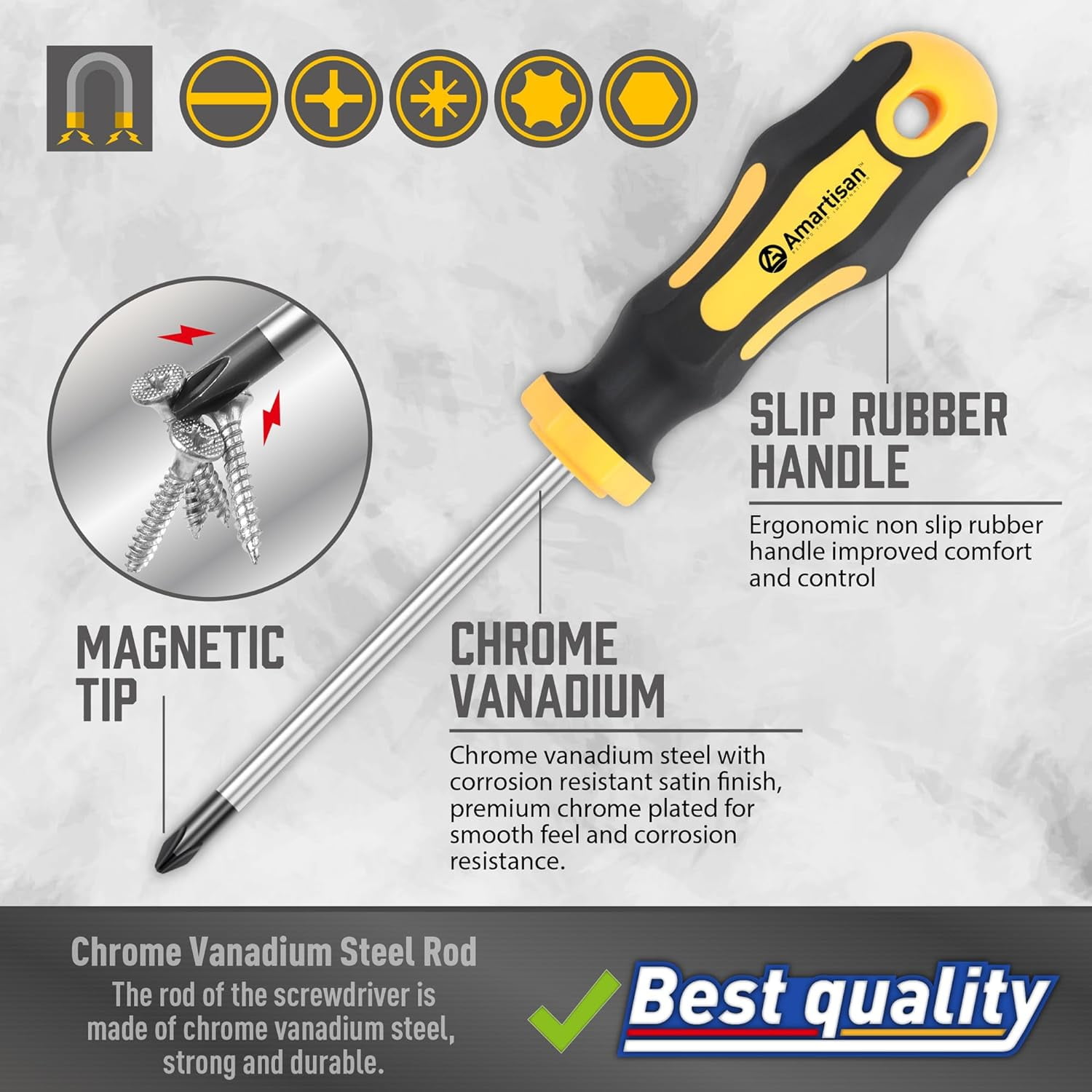 QIHE-Magnetic Screwdrivers Set with Case, 43-piece Includs Slotted ...