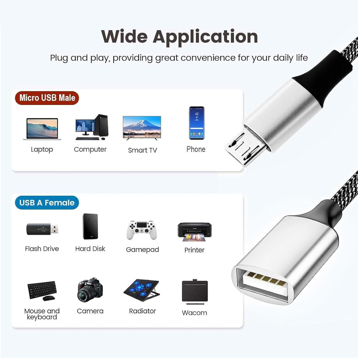 QIHE-Micro USB to USB Adapter, 2 Pack Micro USB 2.0 OTG Adapter Cable ...