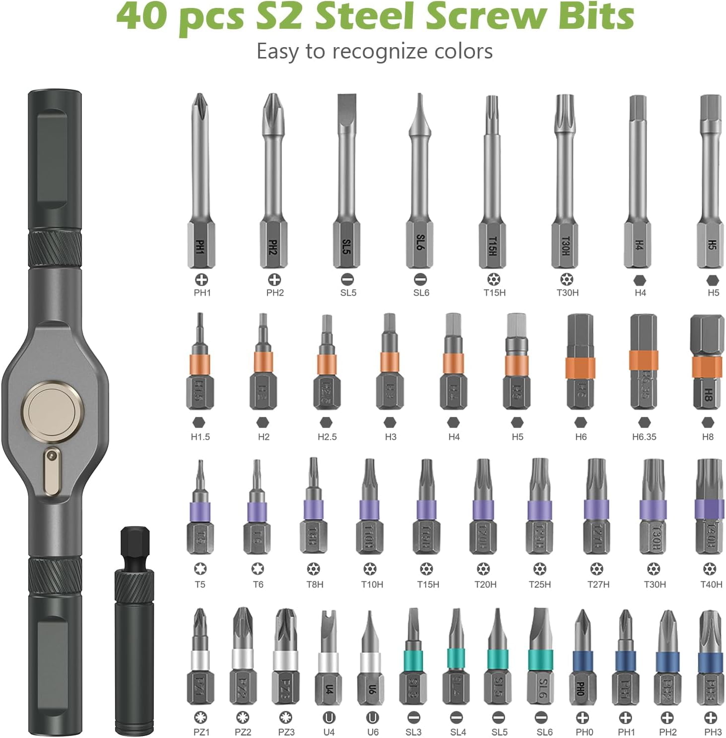 QIHE-Precision Screwdriver Set, 42 in 1 Ratchet Screwdriver Bit Set ...