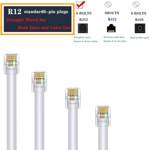 RJ12 Cables