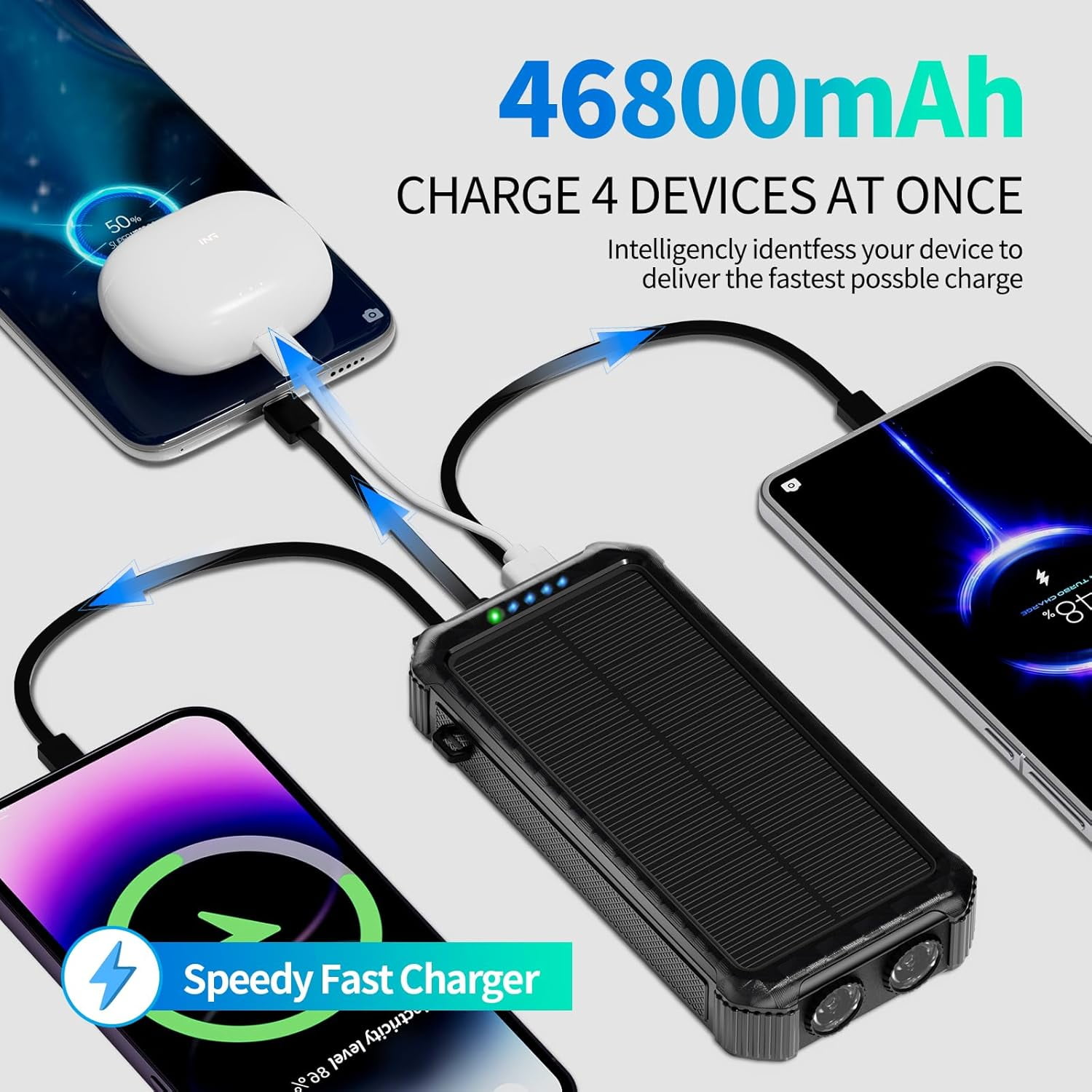 QIHE-Solar Portable Charger Power Bank:46800mAh Phone Powered Battery ...