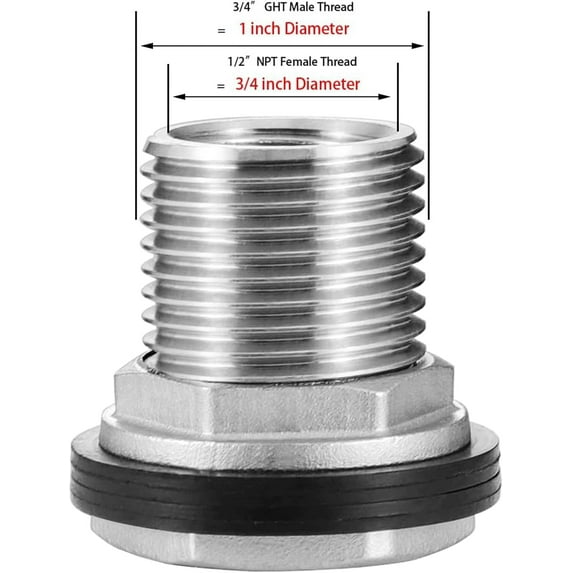 QIHE-Stainless Steel Garden Hose Bulkhead Fitting,Double 1/2" Female ...