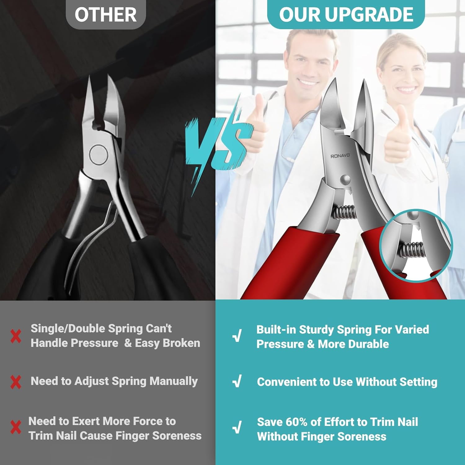 QIHE-Toenail Clippers for Ingrown & Thick Toenails - Heavy Duty Toe ...